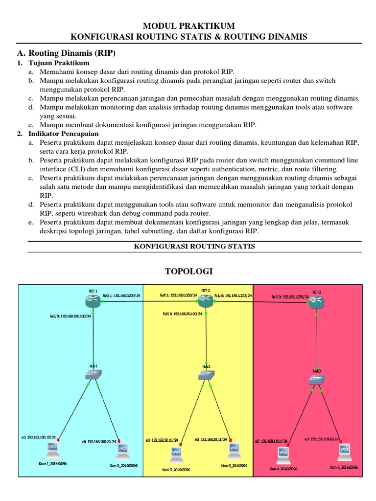 ROUTING Dinamis 3 Router | PDF | Bisnis | Komputer