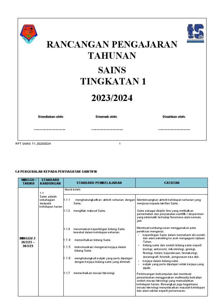 RPT Sains Tingkatan 1 2023 | PDF