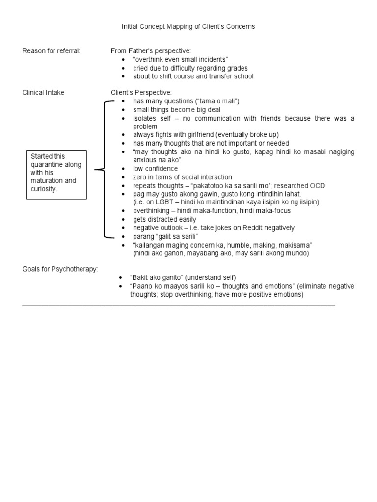 Initial Concept Mapping of Client | PDF | Emotions | Abnormal Psychology