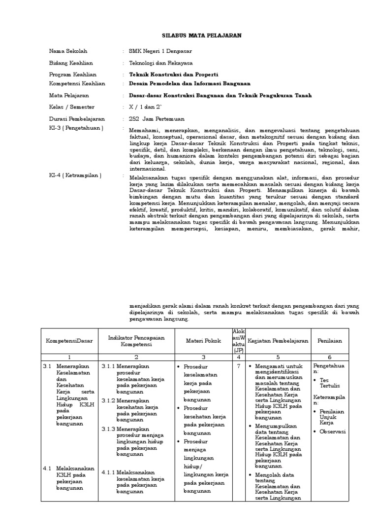 SILABUS DASAR-DASAR KONSTRUKSI BANGUNAN DAN TEKNIK PENGUKURAN TANAH Edit | PDF