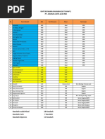 Panduan LOGIN - LLG - RTGS Dan Cek Mutasi Permata E-Business - Termasuk ...