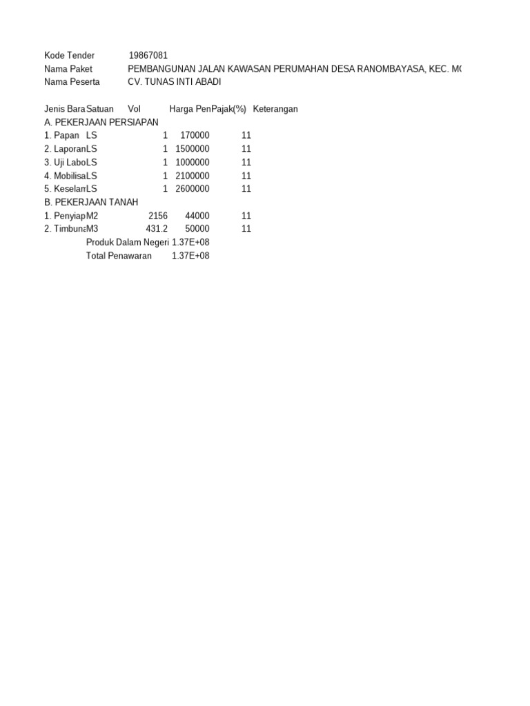 penawaran-CV. TUNAS INTI ABADI | PDF