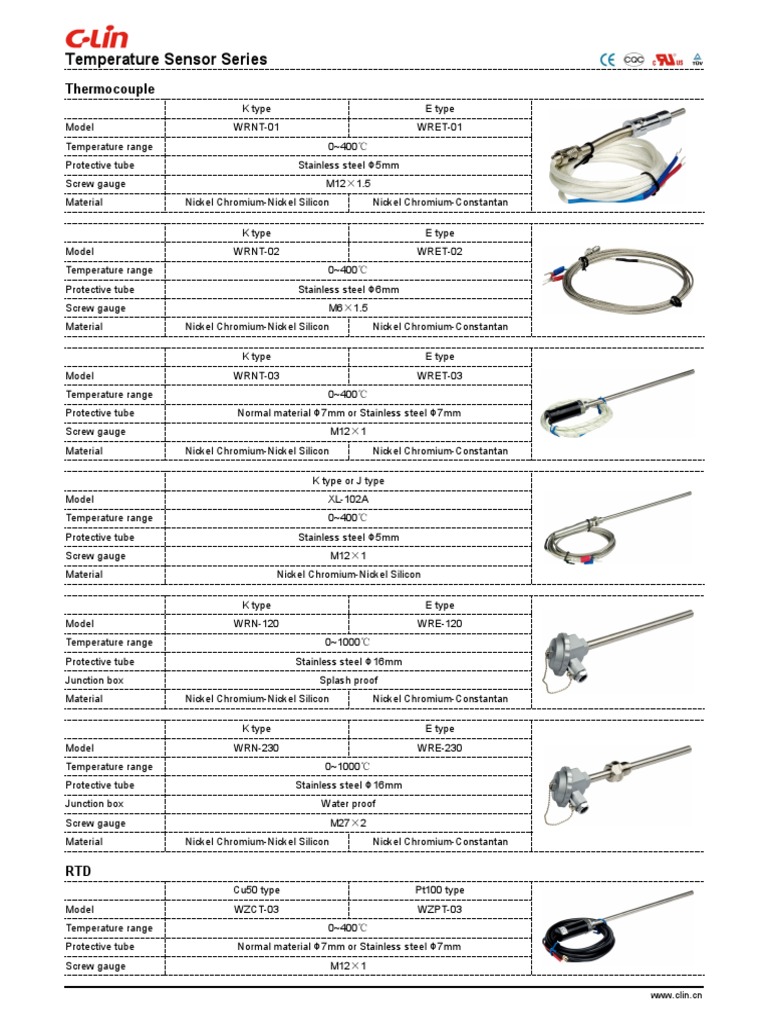 Temperature Sensor Series: Thermocouple | PDF | Metals | Chemistry