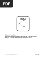 Resumne Mehak | PDF | Java (Programming Language) | Computing