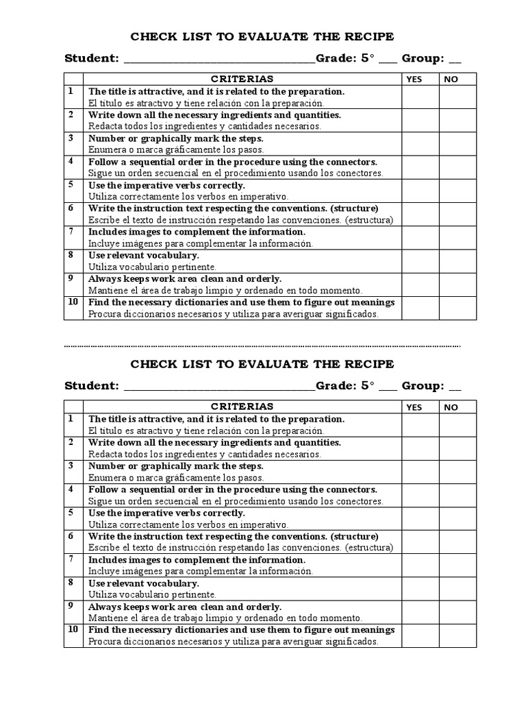 Check List To Evaluate The Recipe | PDF