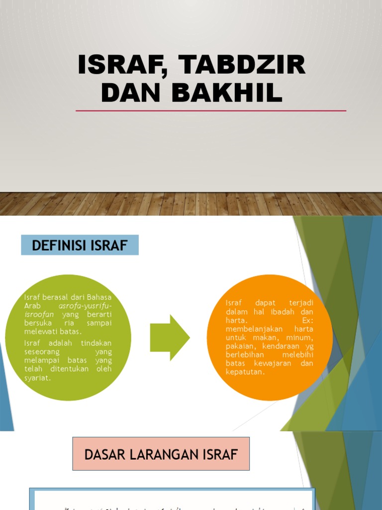 Israf, Tabzir Dan Bakhil | PDF