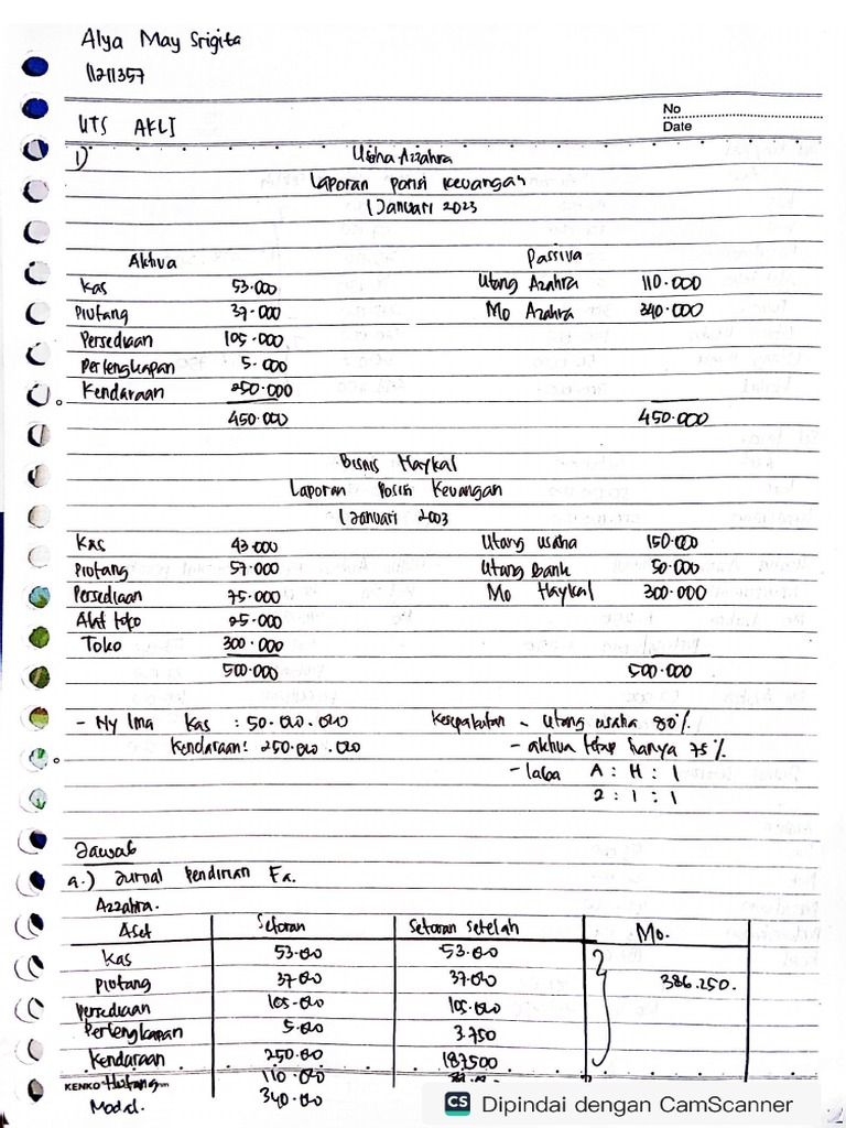 Alya May Srigita - 11211357 - UTS AKL1 | PDF