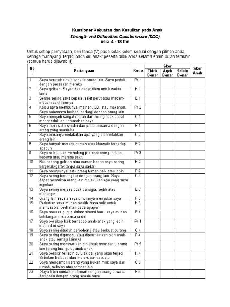 Kuesioner SDQ | PDF