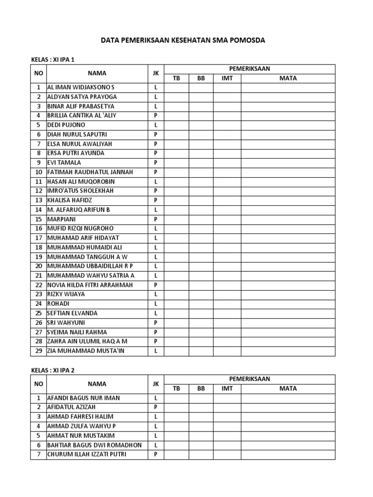 Form Cek TB BB Kelas 11 & 12 | PDF