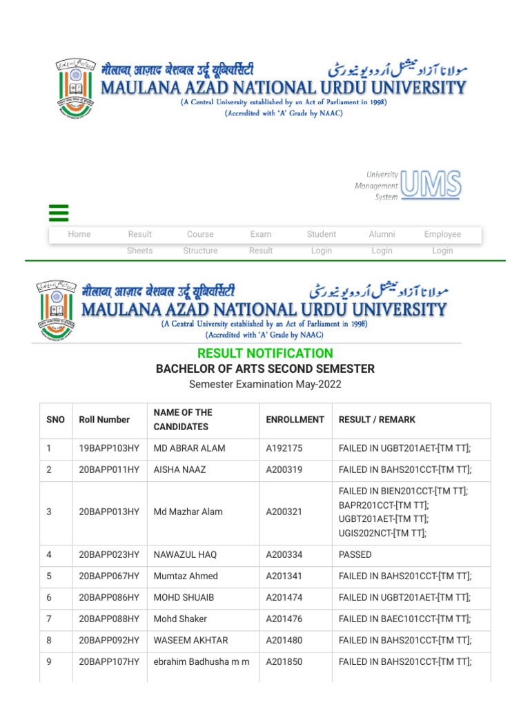 Integrated University Management System (IUMS) Maulana Azad National ...