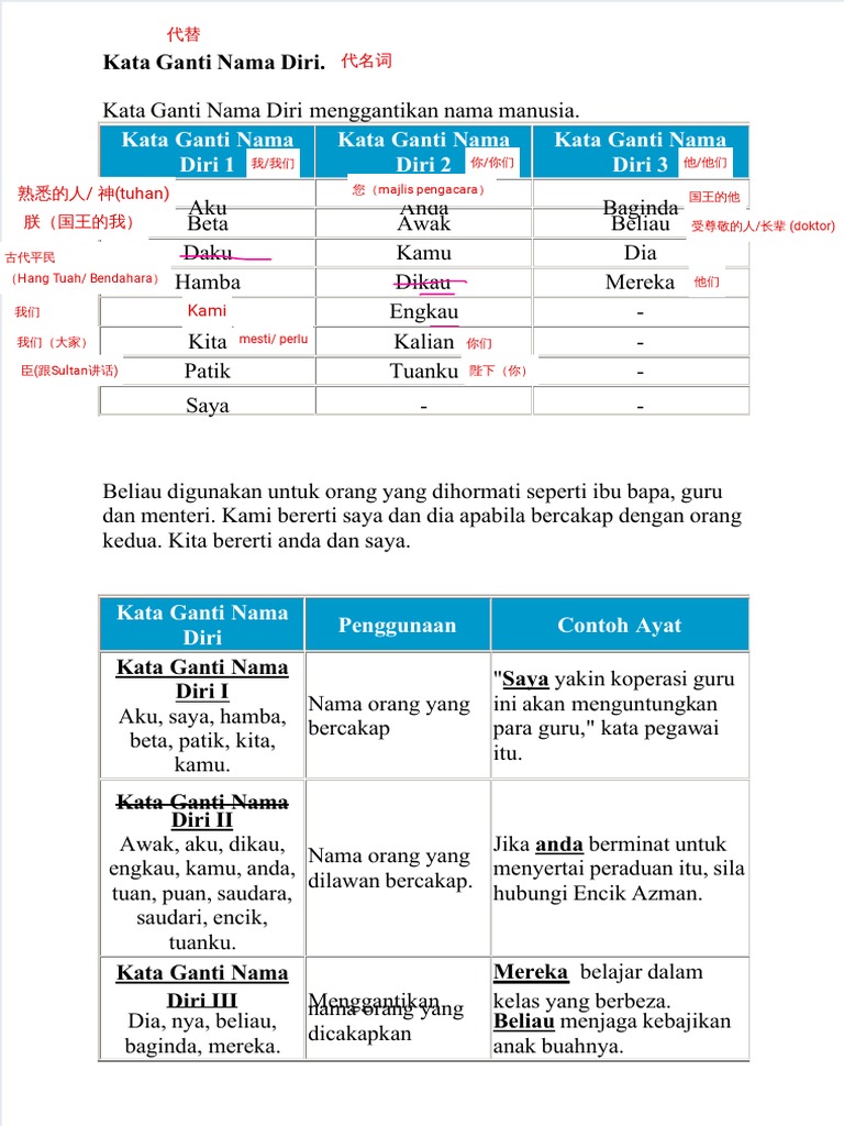 Nota Kata Ganti Nama Diri | PDF