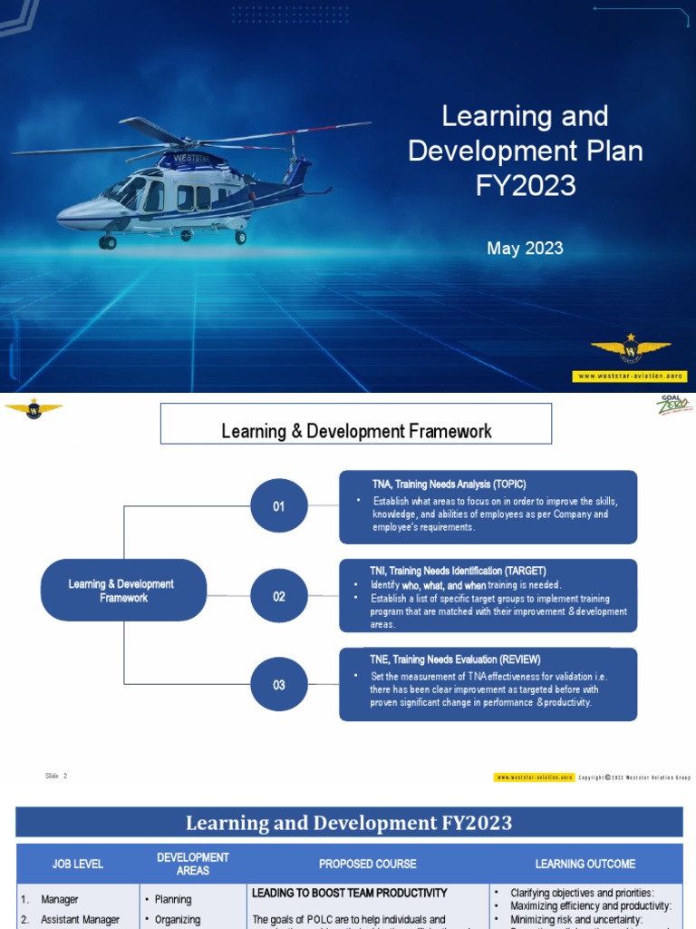 Learning and Development Plan 2 May 2023 (Edit) | PDF | Cognition ...