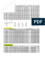 Hasco O-Ring Specifications in Vitonh | PDF