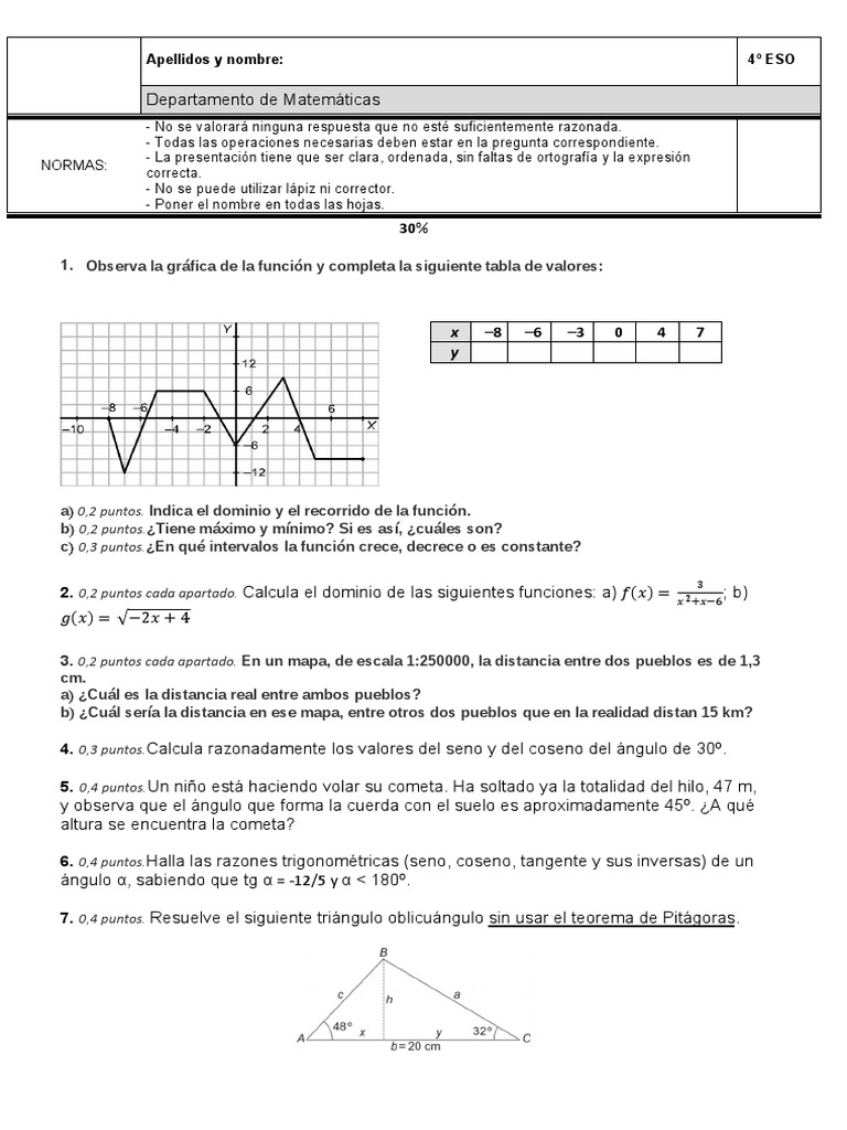 examen trigonometria 4 eso | PDF