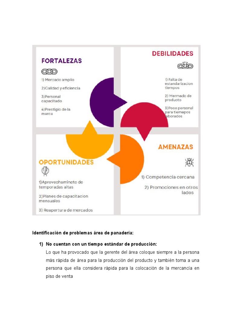 Identificación de Problemas Área de Panadería | PDF