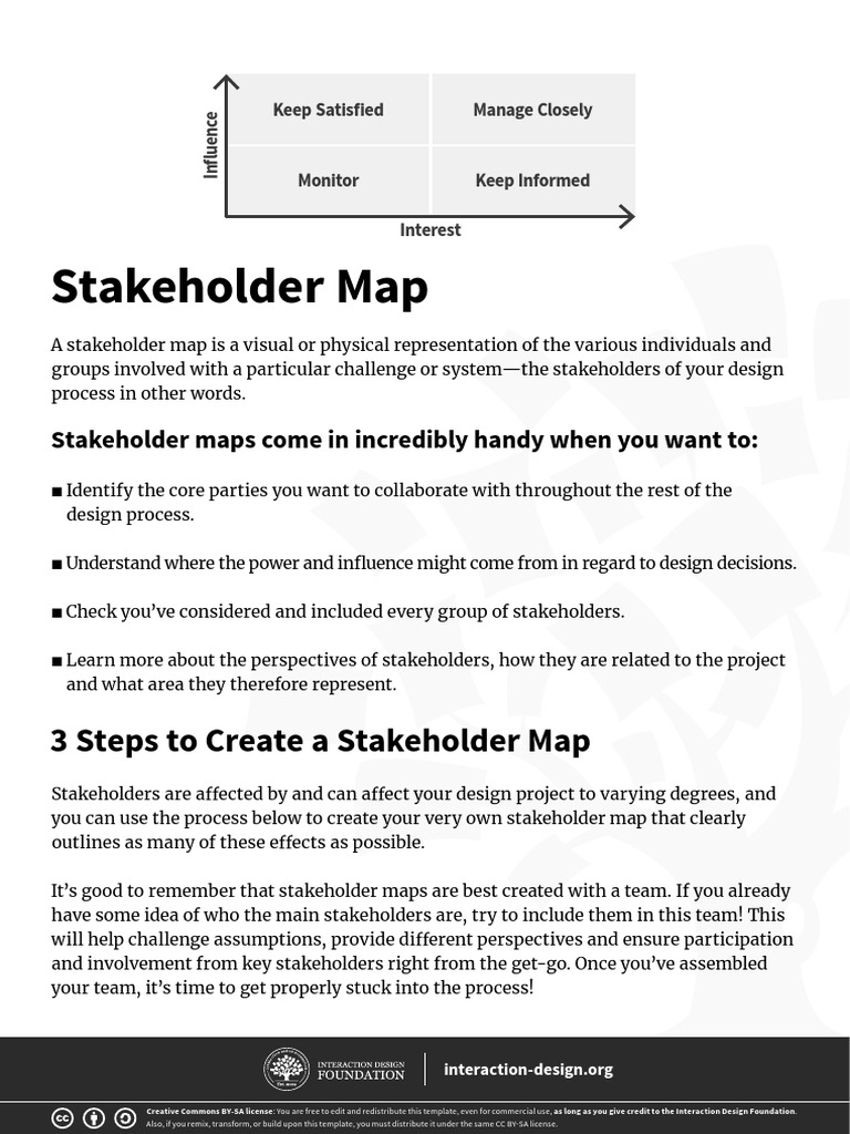 Stakeholder Map | PDF | Design Thinking | Design