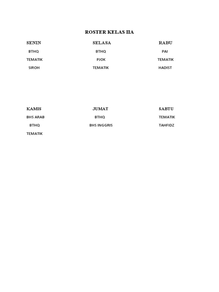 Roster Kelas Iia | PDF