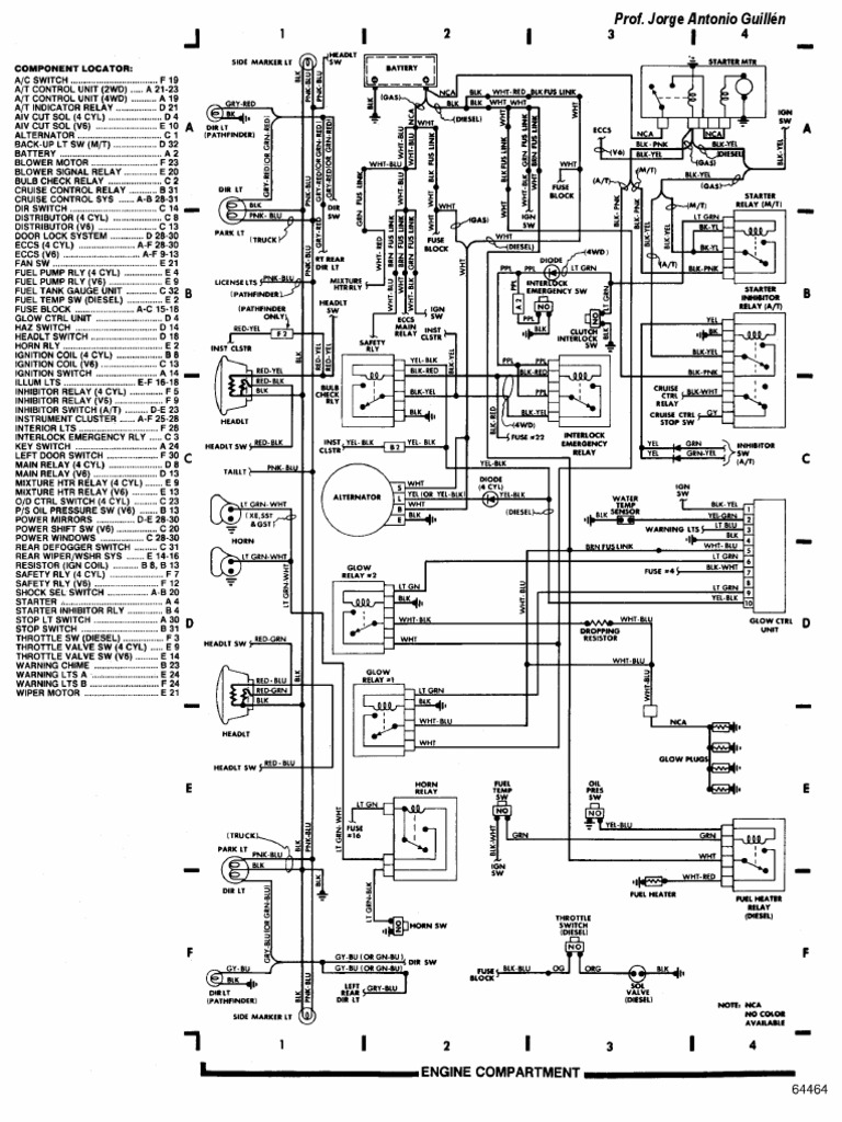 1987 Nissan Pick Up Diagramas | PDF