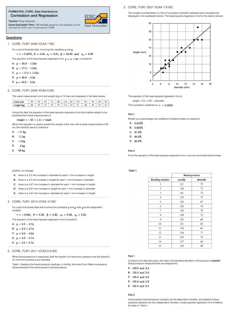 Core Data Analysis Worksheet 6 | PDF | Ordinary Least Squares | Regression Analysis