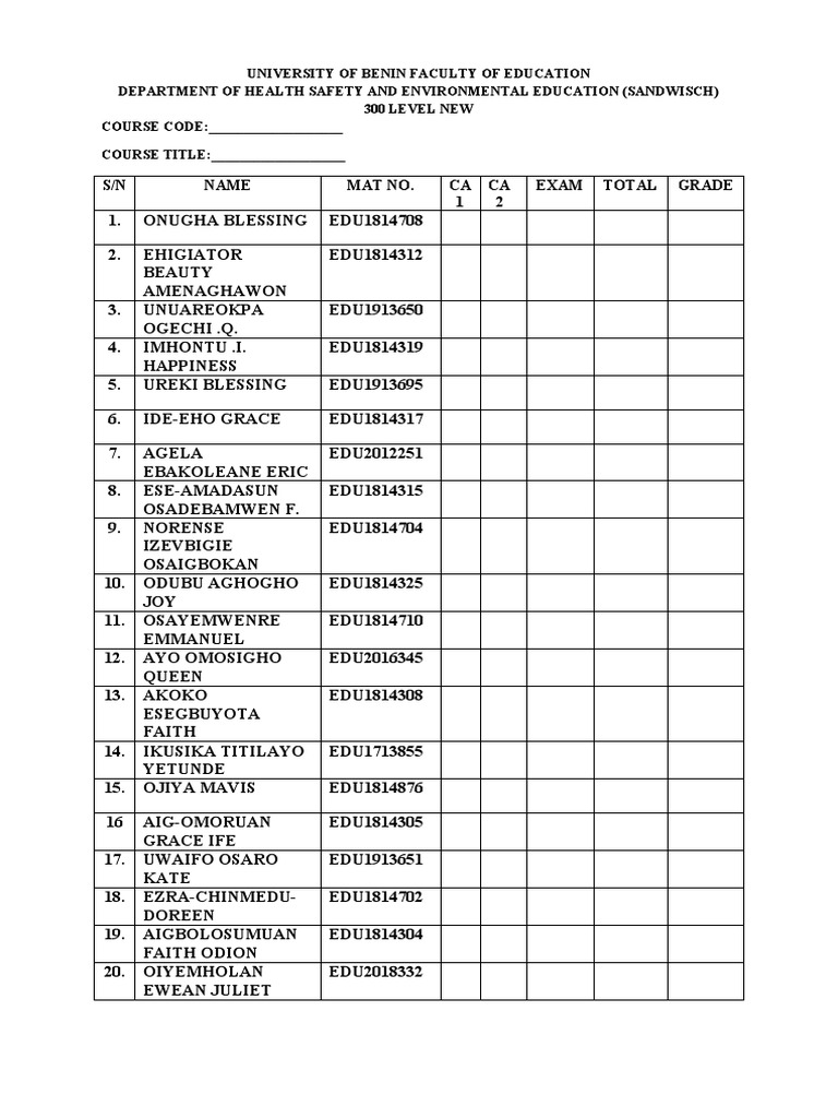 University of Benin Class List | PDF