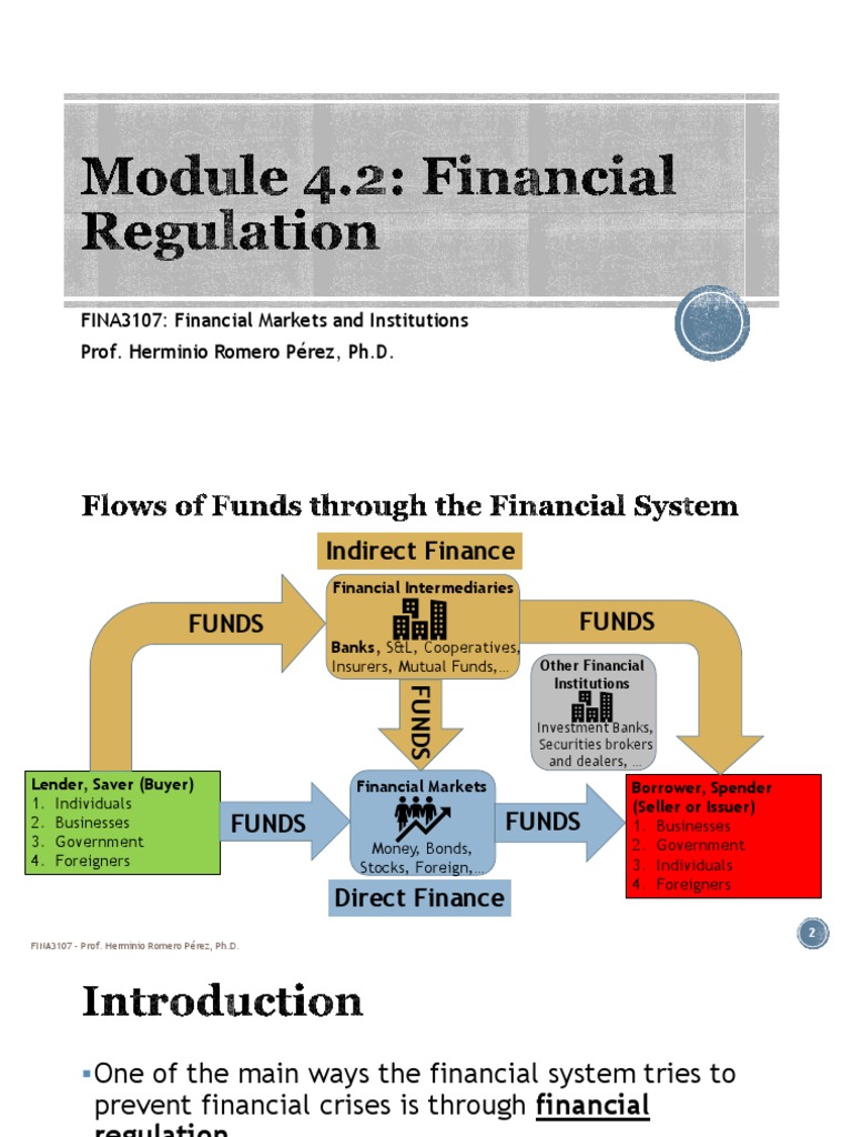 FINA3107 Mod4-2 PPT 202004 | PDF | Banks | Bank Run