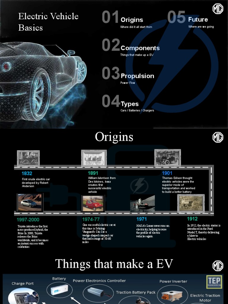 Basics of EV | PDF | Electric Vehicle | Hybrid Electric Vehicle