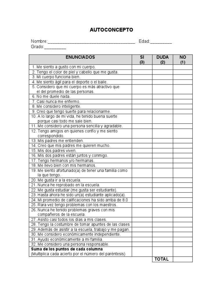Autoconcepto | PDF | Comportamiento | Motivación