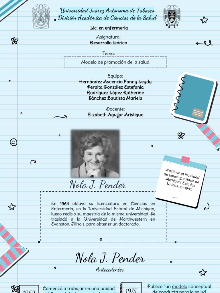 Nola Pender - Modelo de Promoción de La Salud | PDF | Comportamiento ...