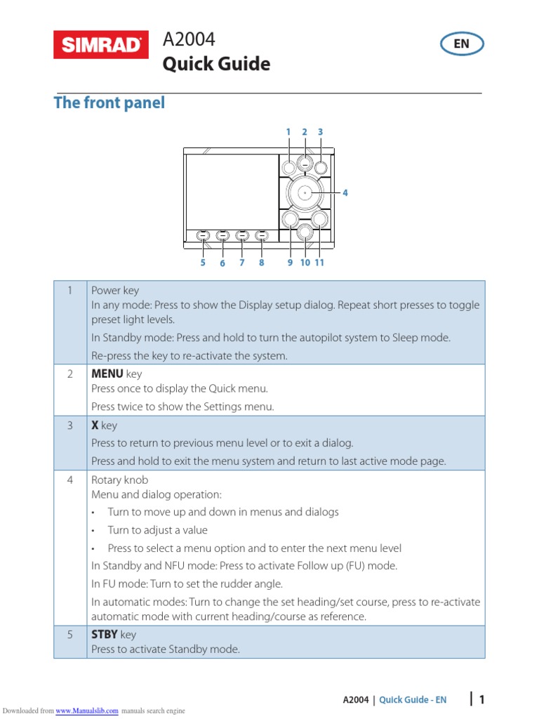 Quick Guide: The Front Panel | PDF | Menu (Computing) | System Software