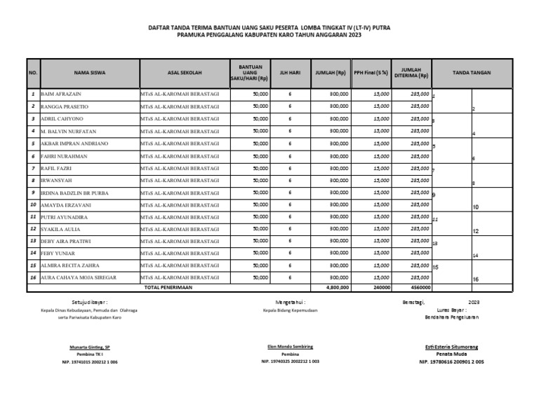 Format Penerimaan Uang Saku LT 4 | PDF