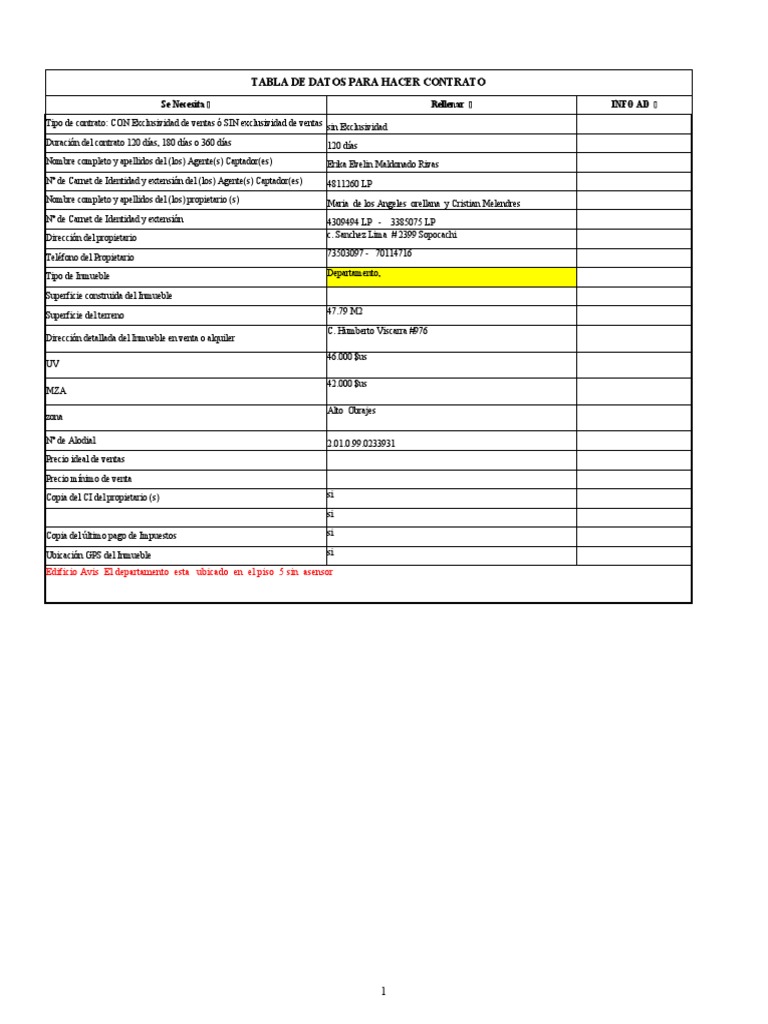 TABLA DE DATOS PARA HACER CONTRATO | PDF