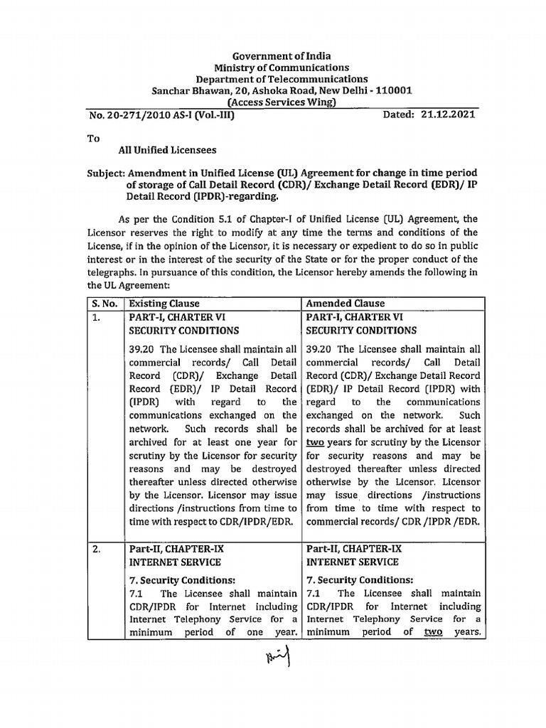 UL CDR Two Years | PDF | License | Information And Communications ...