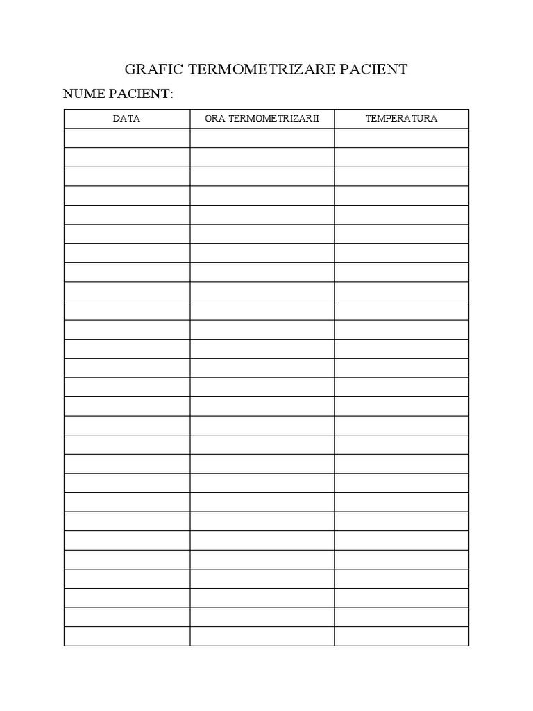 Grafic Termometrizare Pacient | PDF