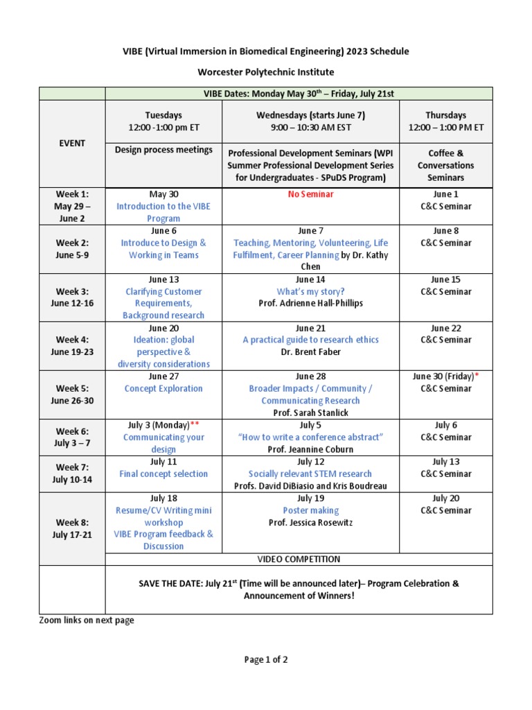 VIBE Detailed Schedule - 2023 | PDF | Science | Communication