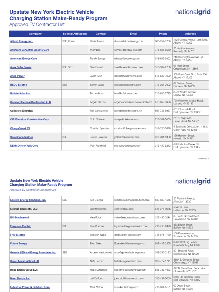ee8467-ev-approved-contractor-list | PDF | Electrification ...