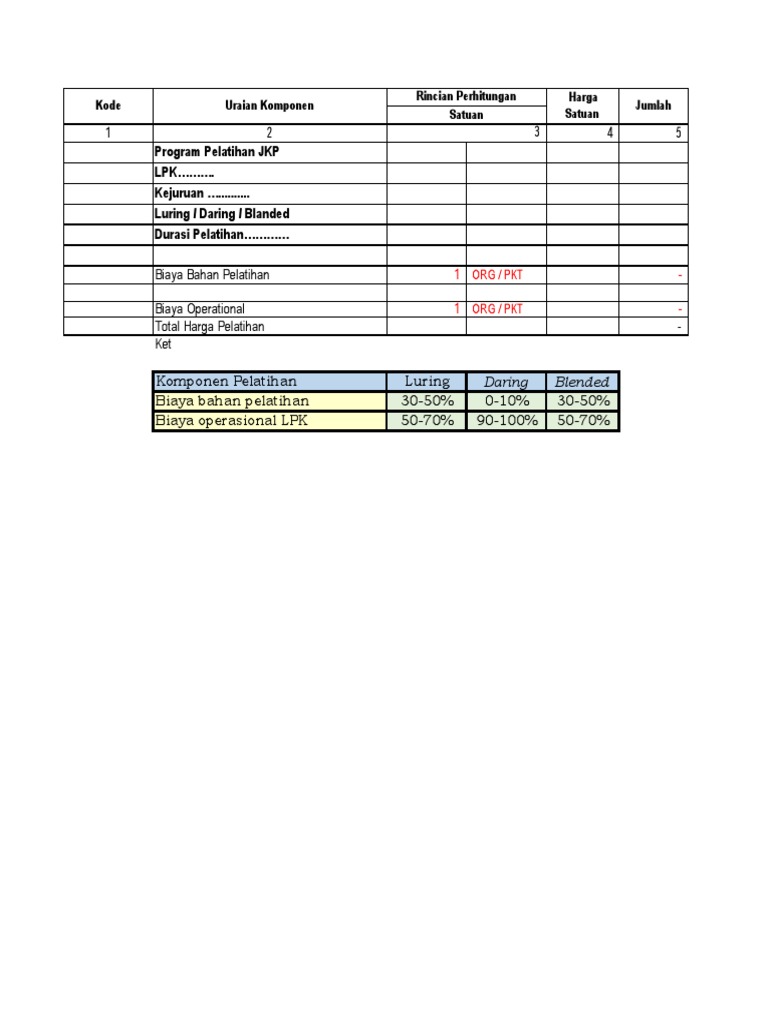 Contoh RAB JKP | PDF | Komputer