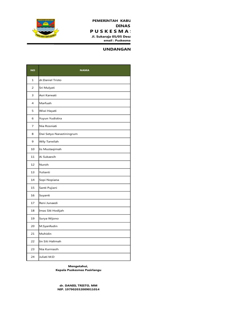 Daftar Undangan Lokbul 1 | PDF