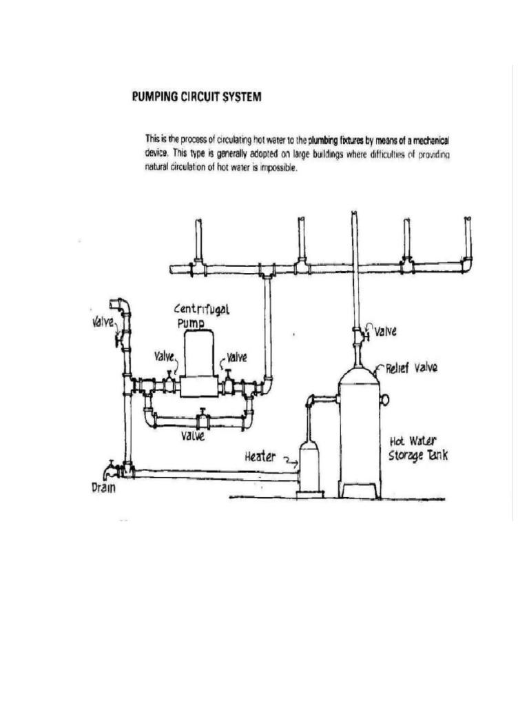 Pumping Circuit System W - Sample Problem | PDF
