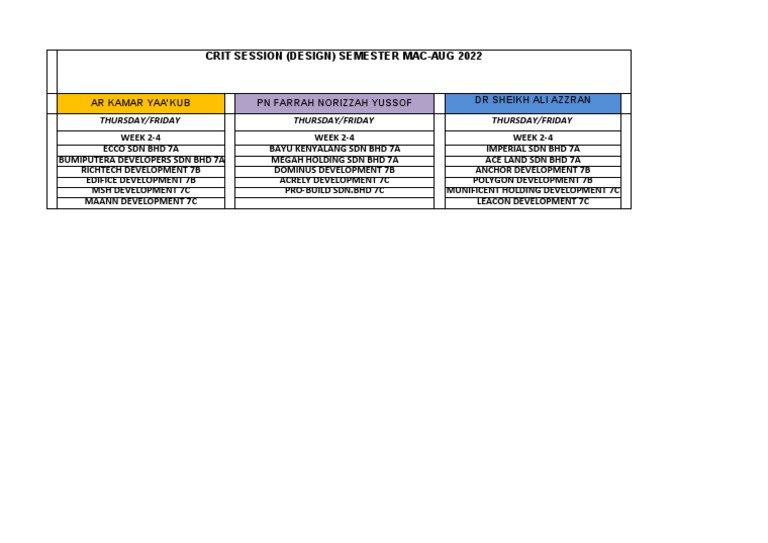 Crit Session (Design) | PDF