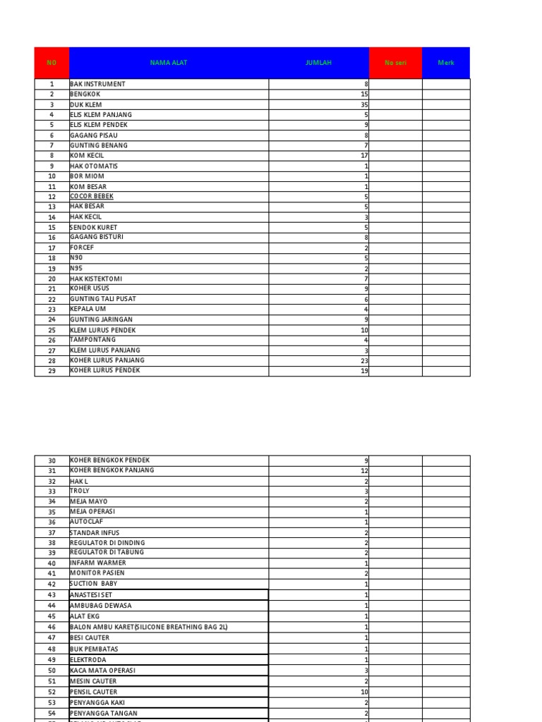 Rinci Data Alkes Dan Inventaris Ok Oke | PDF