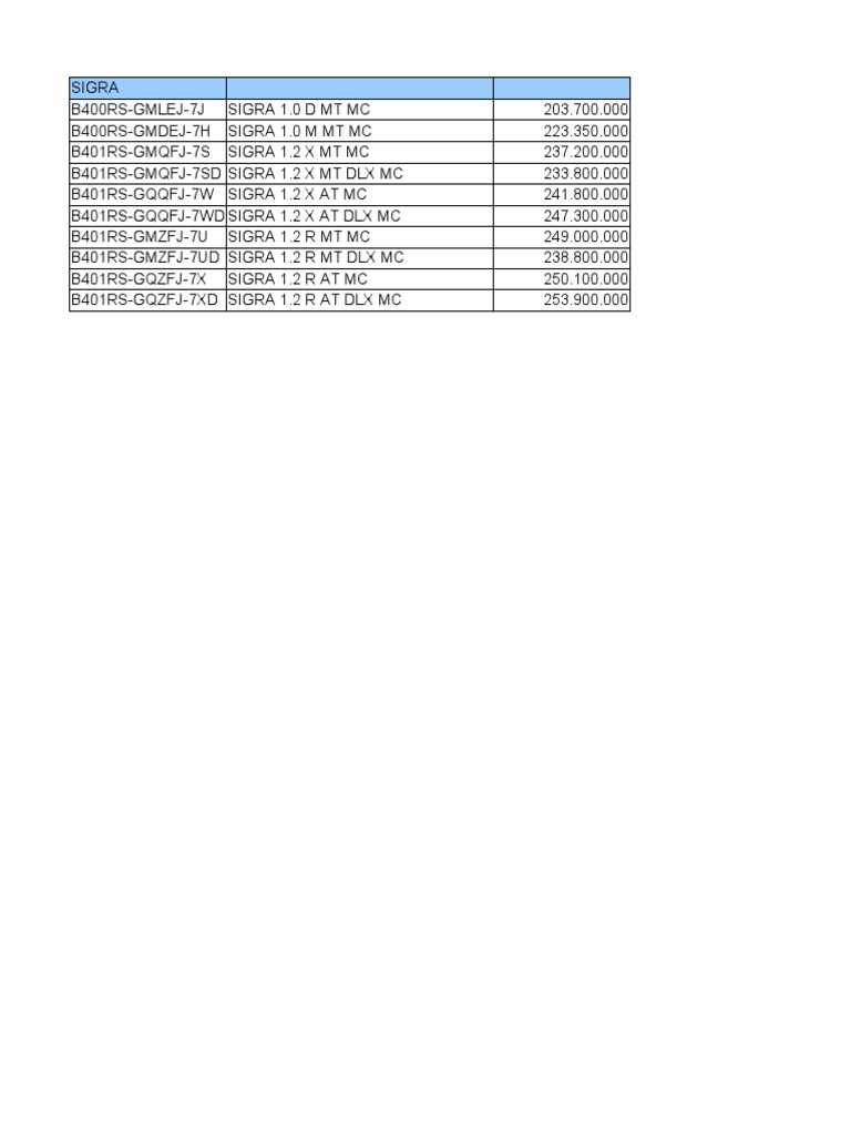 SIGRA Model Price List 2023 | PDF | Technology & Engineering | History