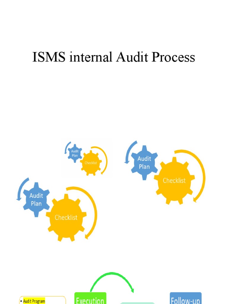 ISMS 27001-2022 Internal Audit Process Completed | PDF