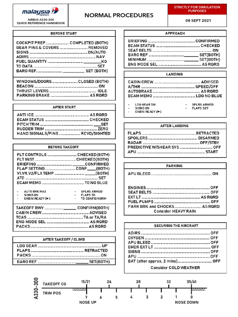 a333_checklist_MAS | PDF