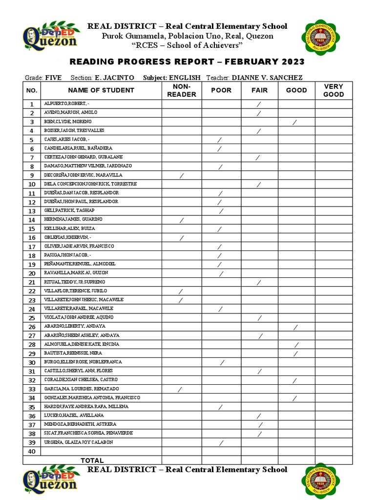 READING-PROGRESS-REPORT (1) | PDF
