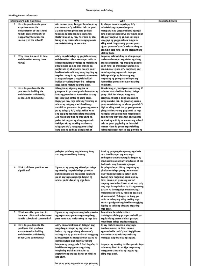 Transcription and Coding | PDF