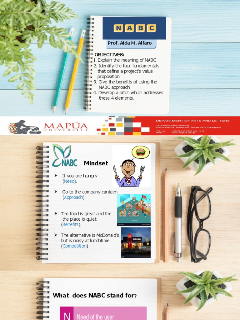 NABC Method Presentation | PDF | Business | Economies