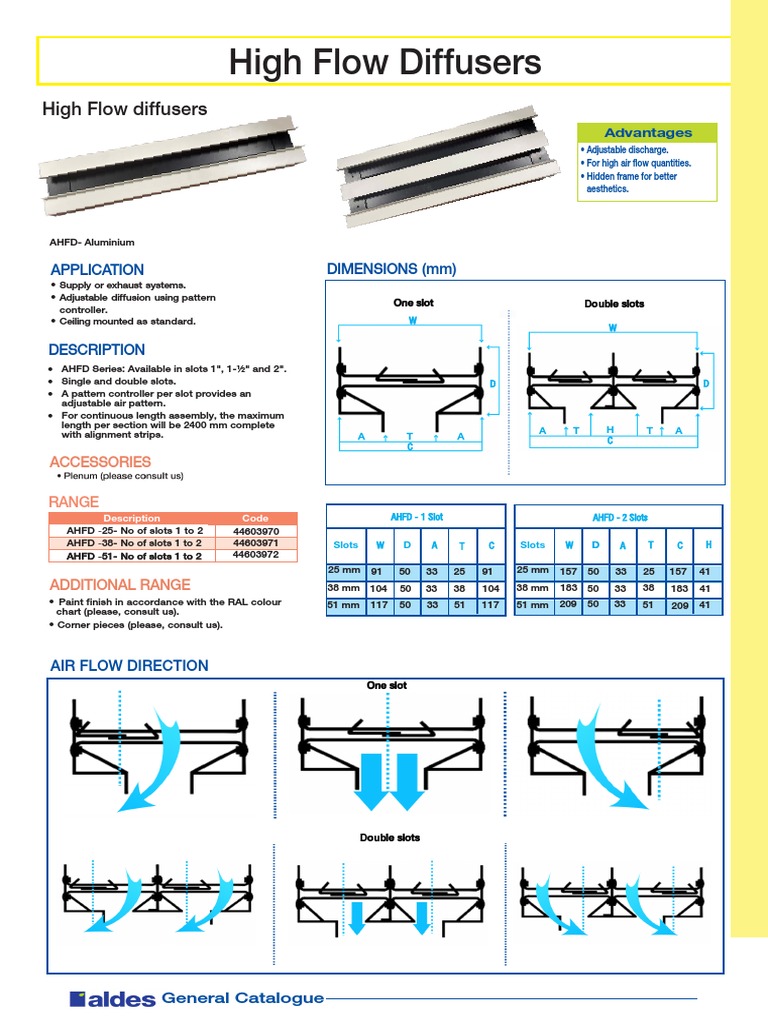 Aldes High Flow Diffuser - HFD | PDF | Gas Technologies | Liquids