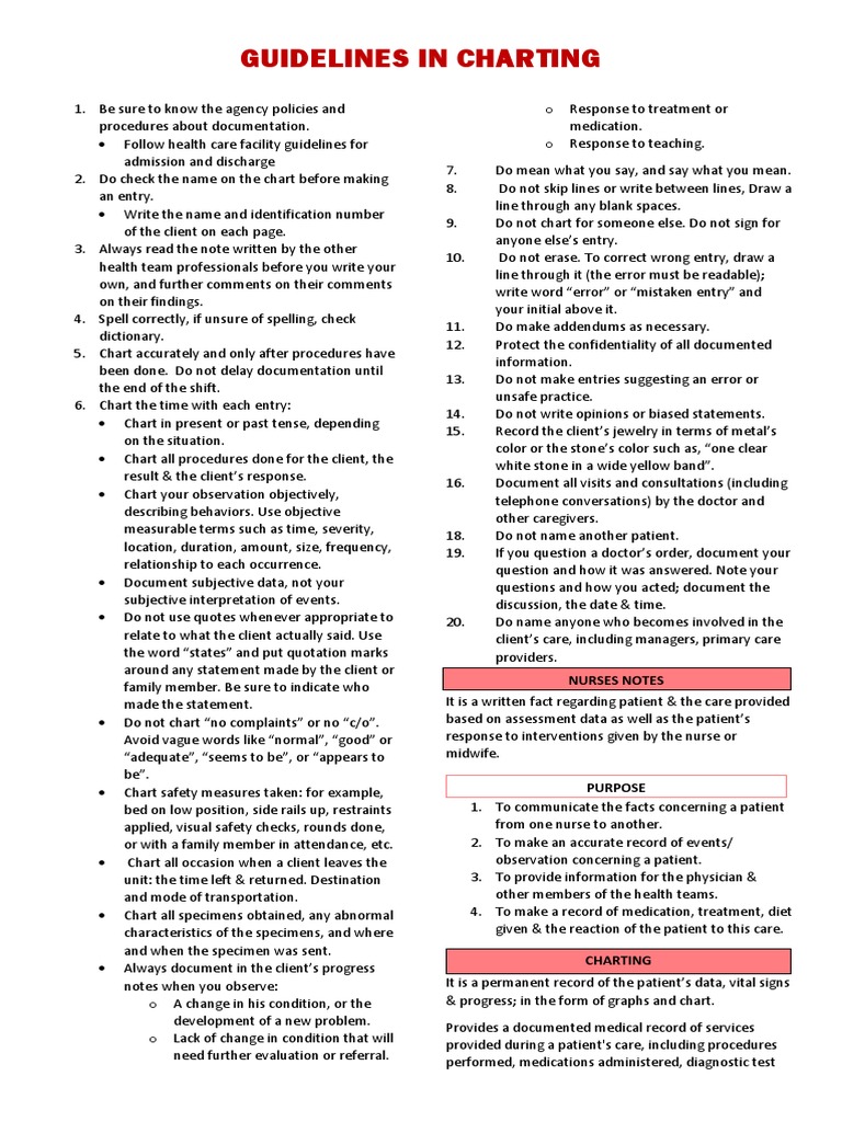 Funda Skills Notes | PDF | Nursing | Patient