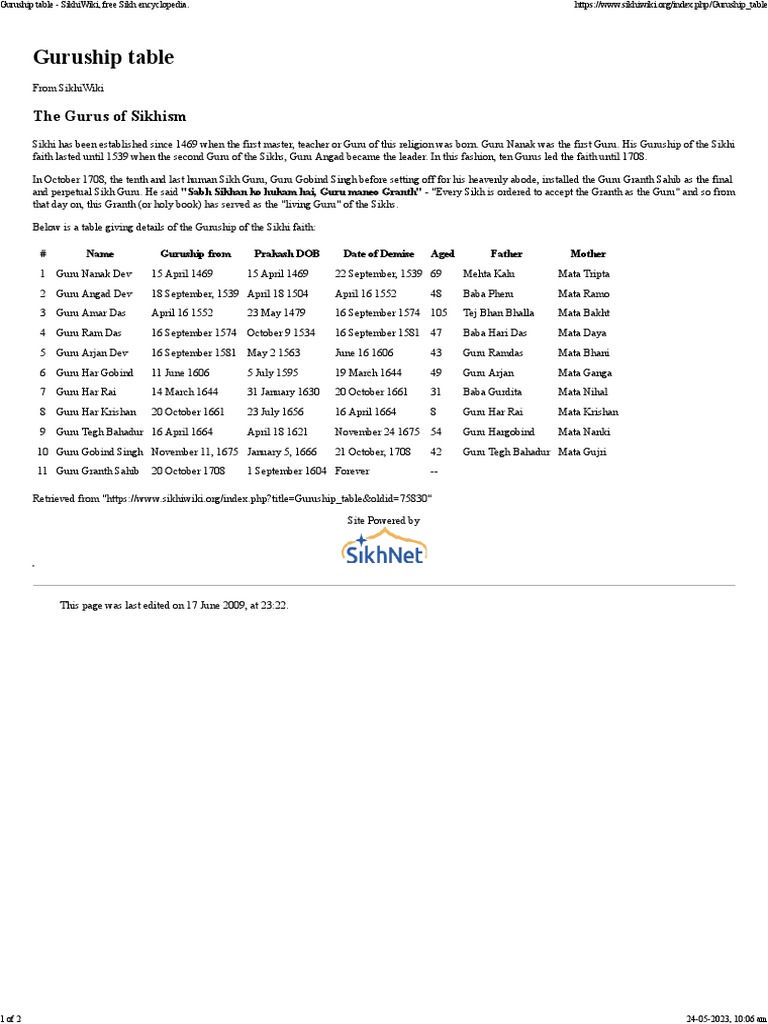 Guruship Table - SikhiWiki, Free Sikh Encyclopedia. | PDF | Guru Granth ...