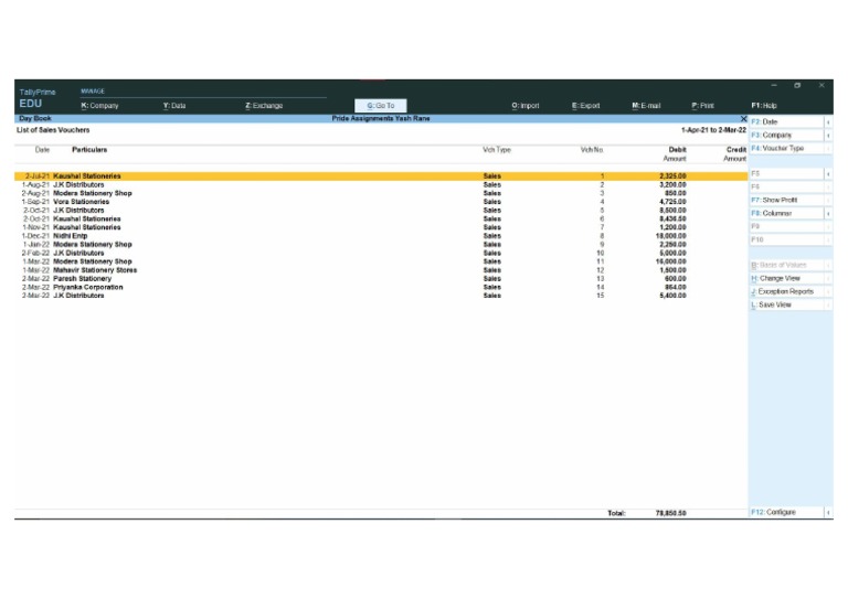 Sales Invoice Assignment | PDF